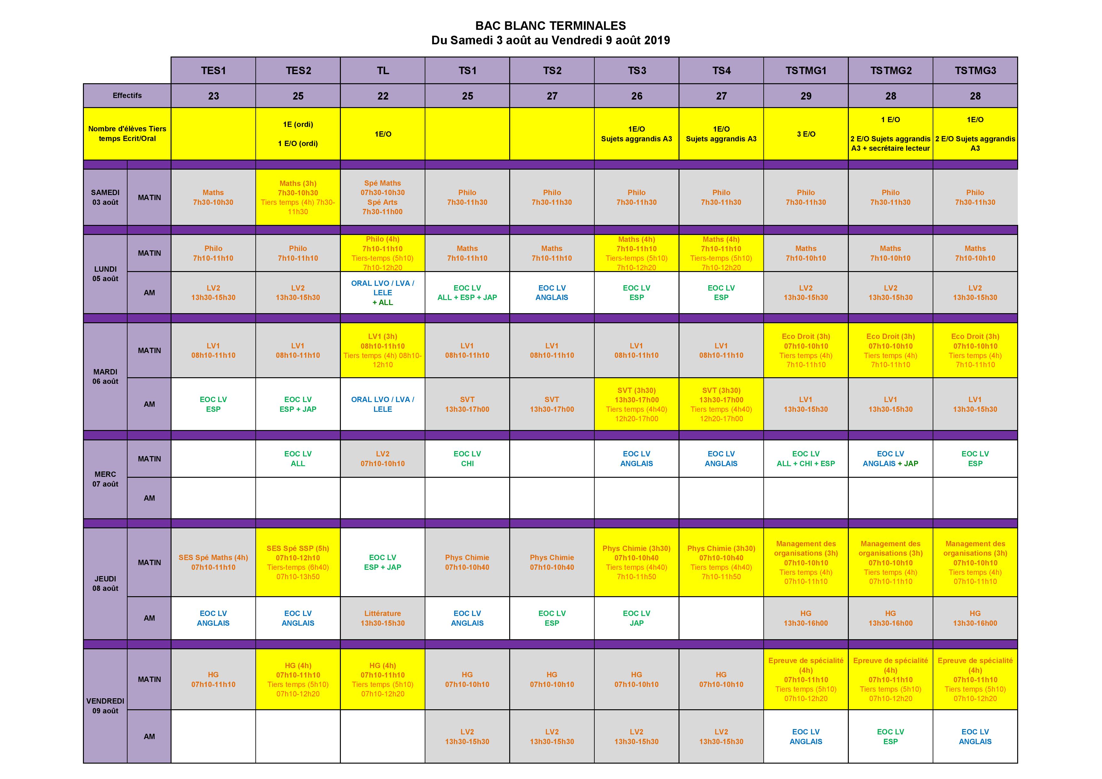 Bac blanc 2019 : planning - Lycée Blaise Pascal de Nouméa